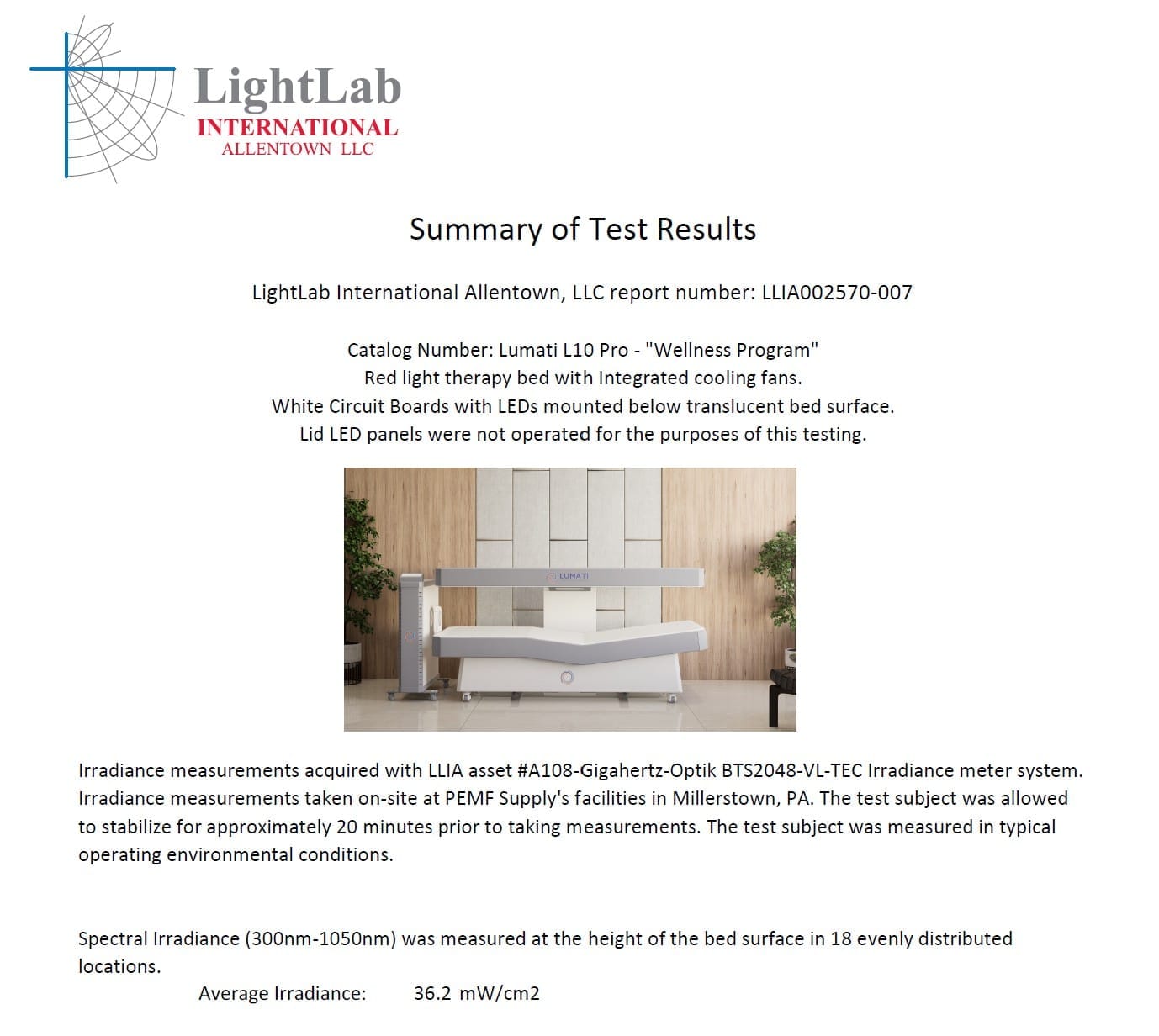 Lumati LG Irradiance Certification - Spectra Red Light